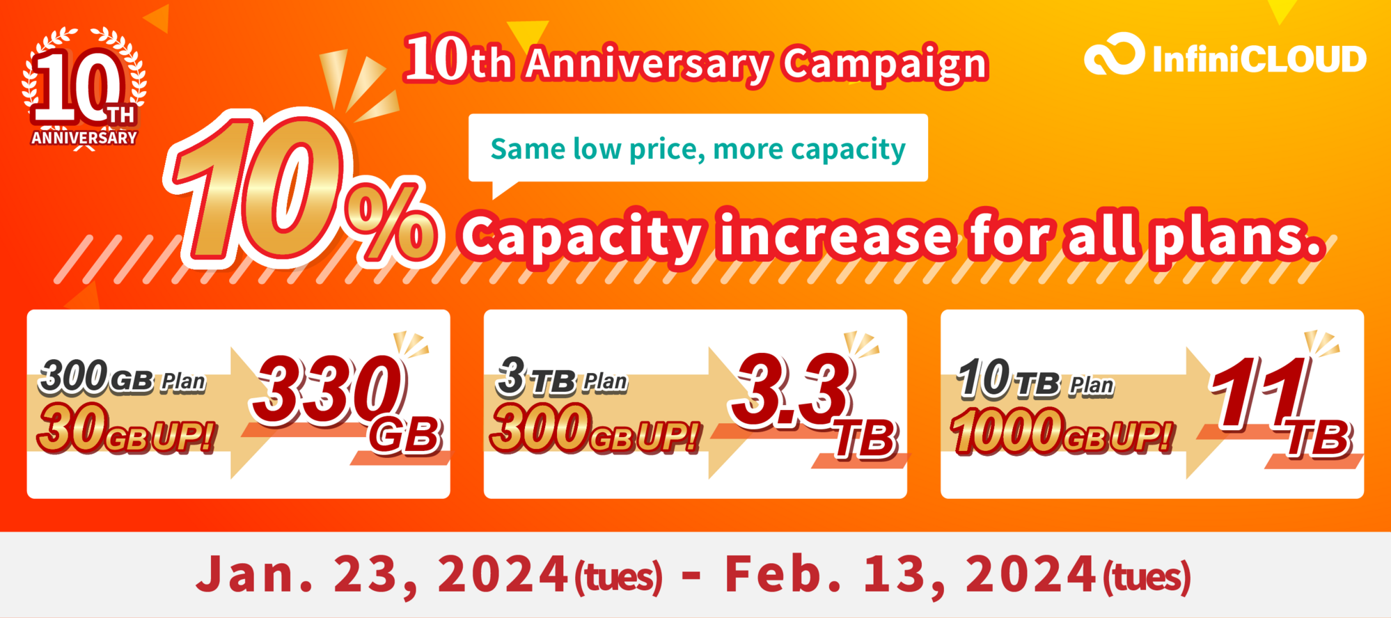 10th Anniversary Increased Capacity Plans!|InfiniCLOUD | All-In-One Cloud Storage | Get 20GB Free