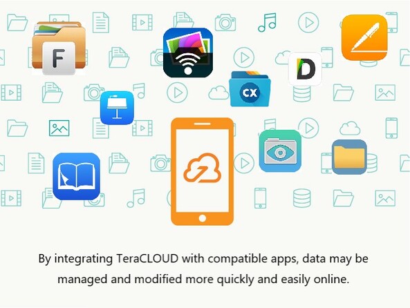 Utilizing InfiniCLOUD with WebDAV Applications|InfiniCLOUD