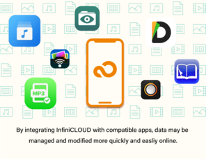 Utilizing InfiniCLOUD with WebDAV Applications|InfiniCLOUD