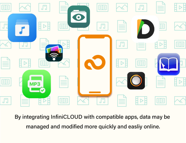 Utilizing InfiniCLOUD with WebDAV Applications|InfiniCLOUD